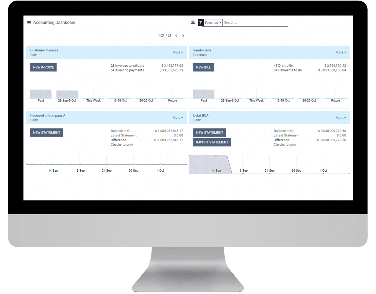 HashMicro Accounting Software | The Best Finance Application