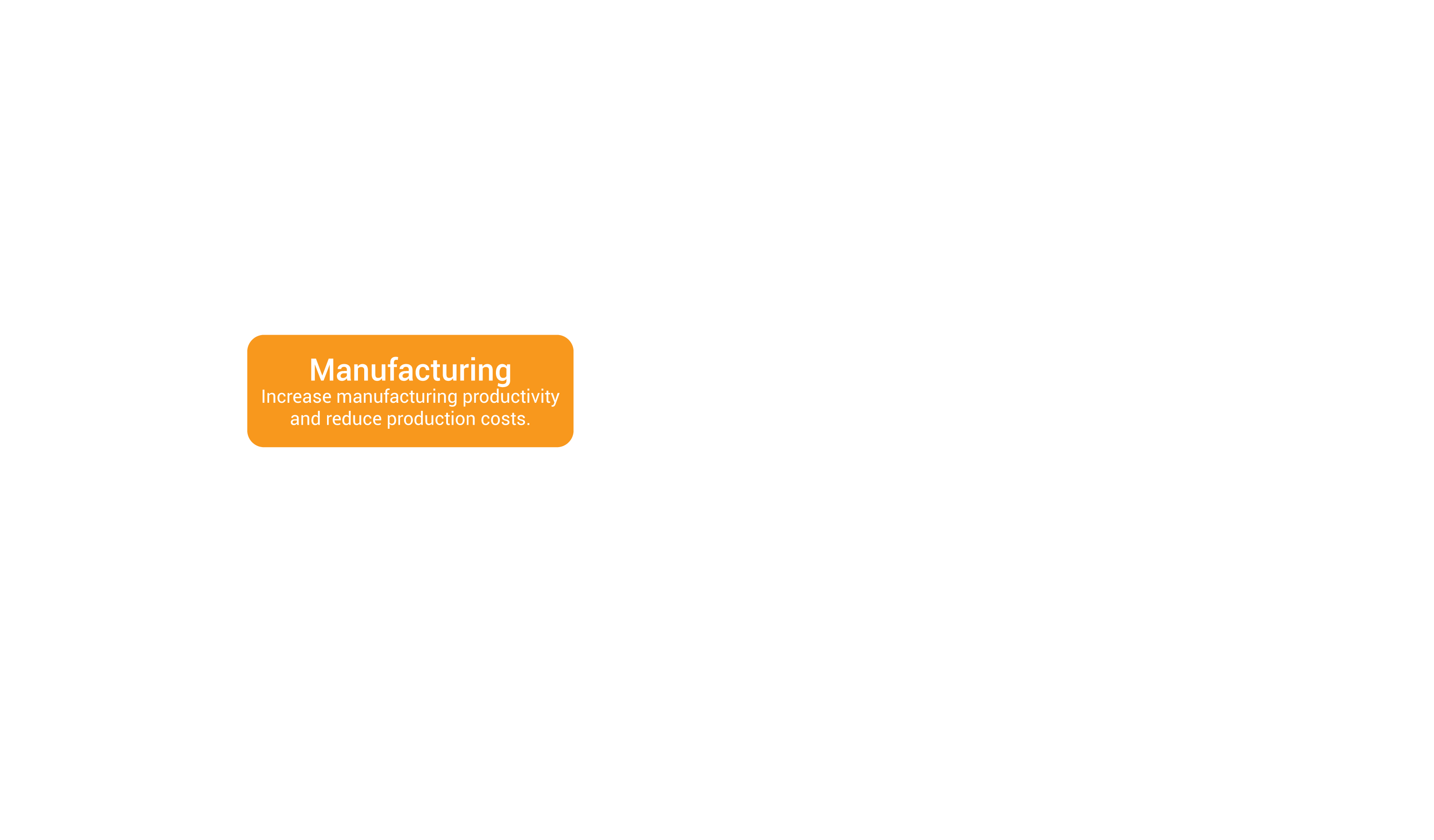 Hash Manufacturing Automation - All-in-one Manufacturing ERP