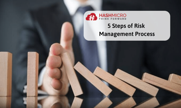 5 Steps of Risk Management Process - BusinessTech