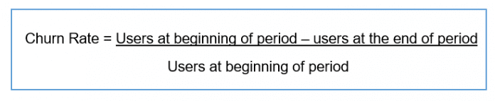 Churn Rate: Definition and Why It Matters