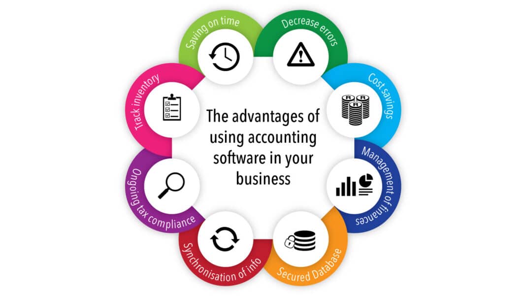 10 Accounting Software Key Benefits for Your Business