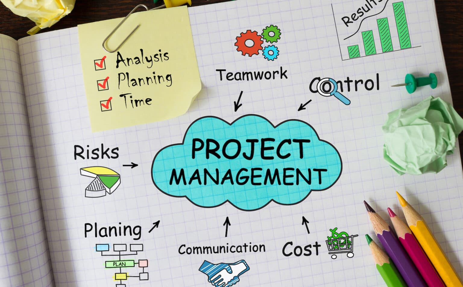 10 Reasons Why Project Management Important For ERP Construction