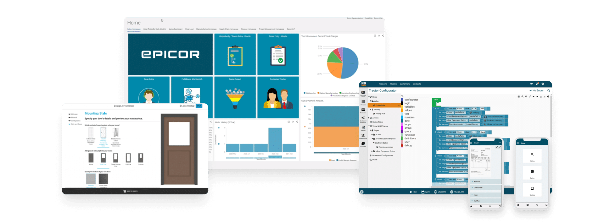 Get to Know About the ERP System Examples! - BusinessTech