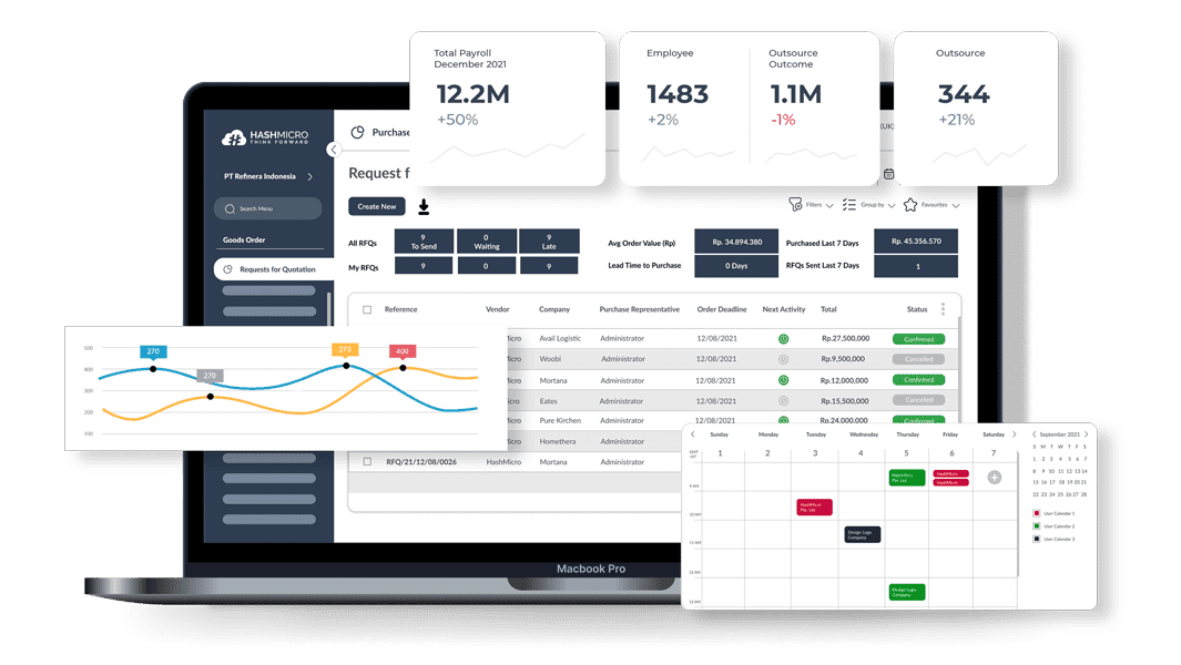 Get to Know About the ERP System Examples! - BusinessTech Get to Know About the ERP System Examples! - BusinessTech