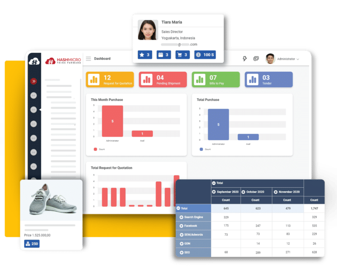 5 Biggest Procurement Issues and Its One Solution