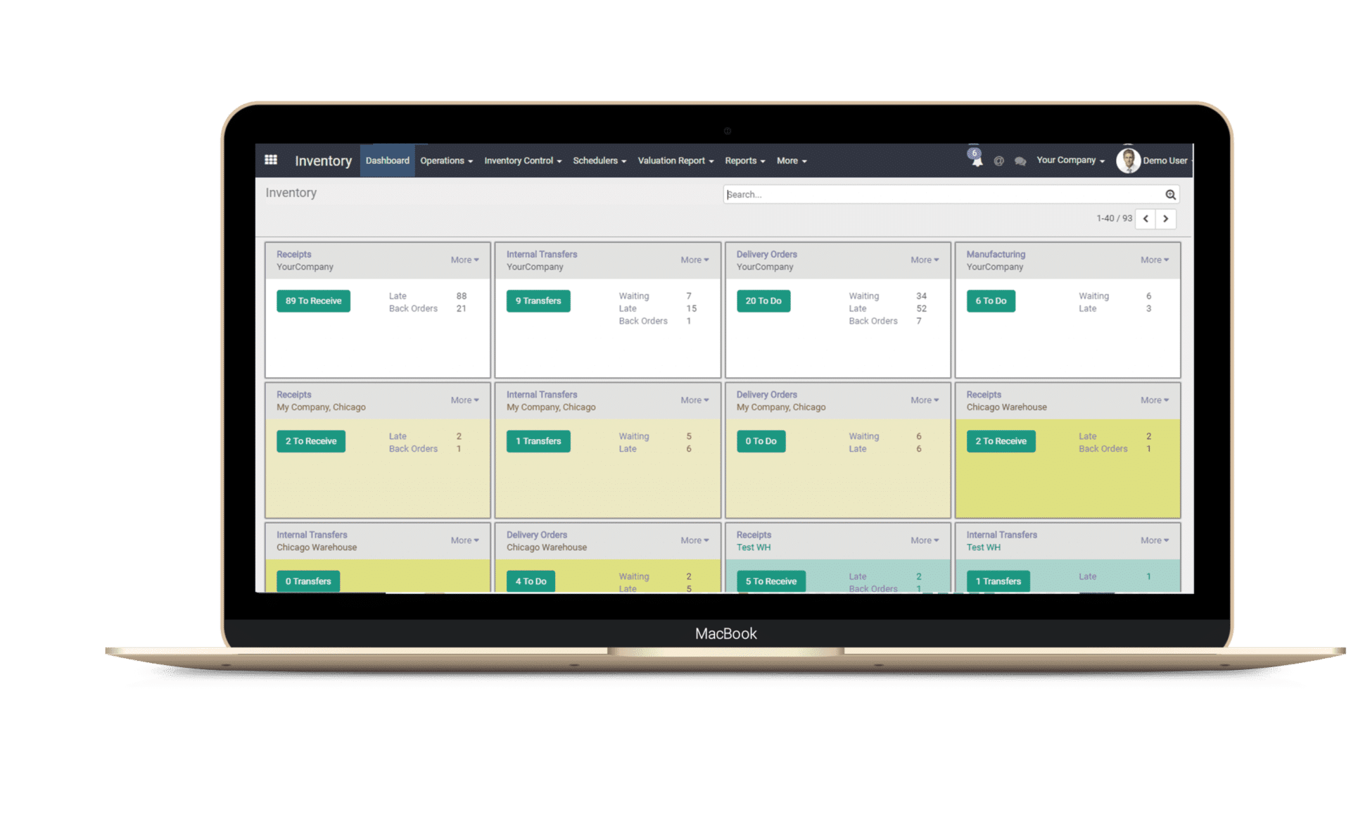 Inventory Management System Definition and It's Benefits