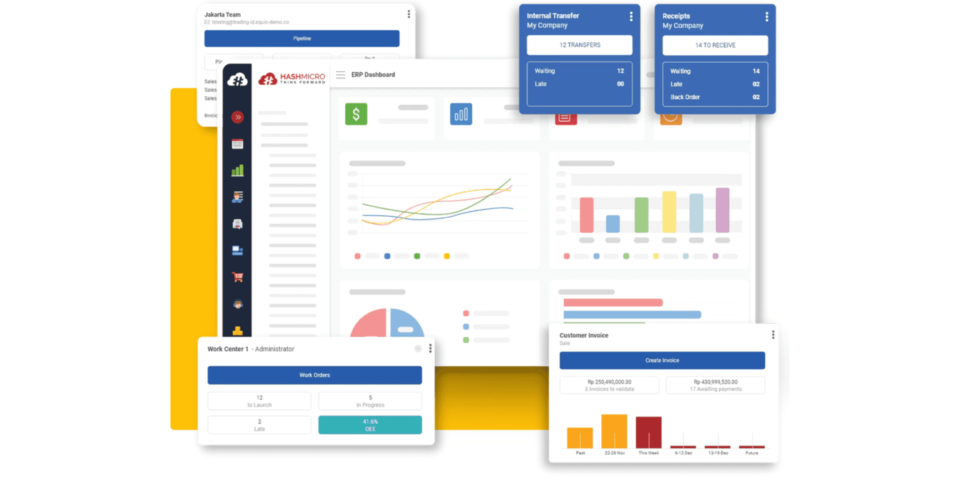 What is Oracle and How Can it Benefit Your Business