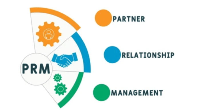 CRM vs PRM - What's the Difference? Features & Benefits