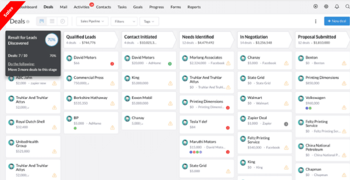 Best CRM for Project Management and Why You Need It