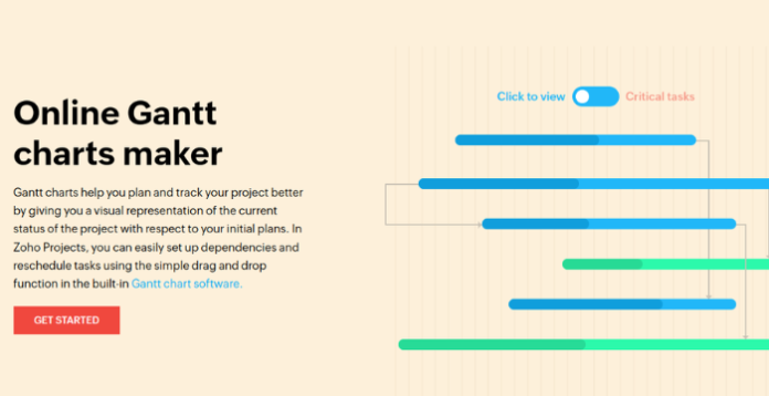 CRM Contract Management: Best Practices, Software, and Benefits