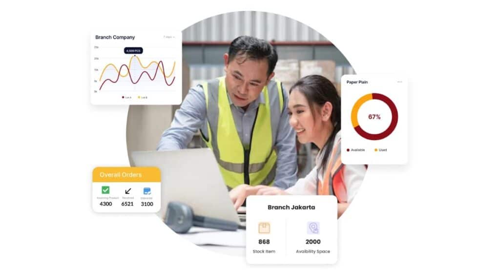 Putaway Methods and Benefits for Warehouse Management