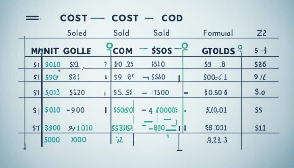 Master the Cost of Goods Sold Formula in Singapore