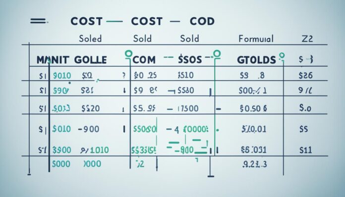 Master the Cost of Goods Sold Formula in Singapore