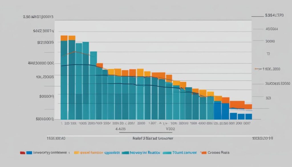 Boost Your Business with Inventory Turnover Ratio