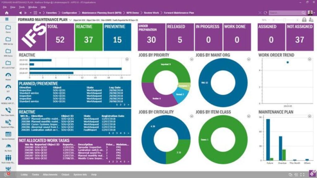 Top 20 SAP Alternatives and Competitors in Singapore 2026