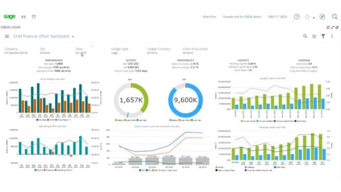 Top 20 SAP Alternatives and Competitors in Singapore 2026