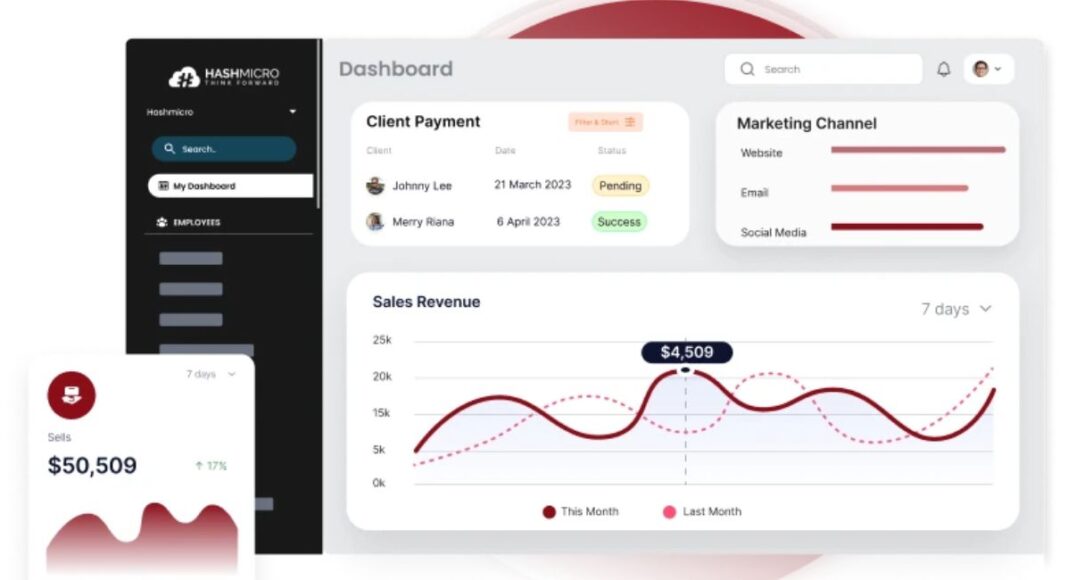 15 Best Microsoft Dynamics Alternatives in Singapore (2024)