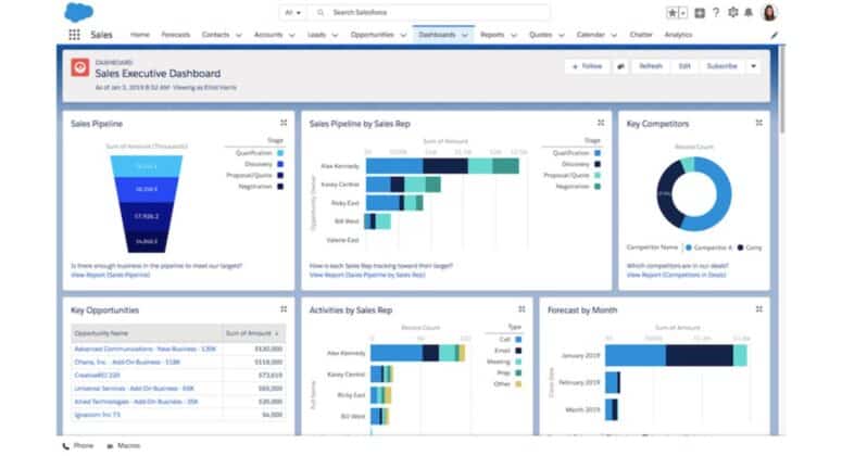 15 Best Microsoft Dynamics Alternatives in Singapore (2024)