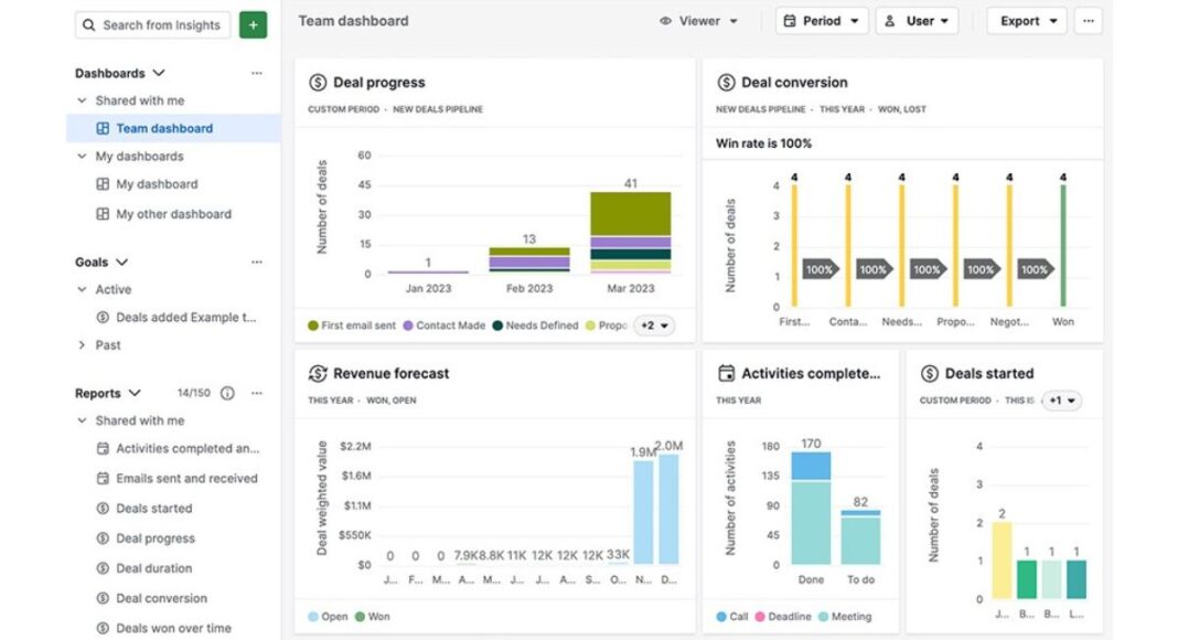 15 Best Microsoft Dynamics Alternatives in Singapore (2024)
