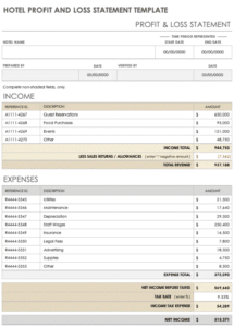Profit and Loss Statement Template Format (Free to Download) - BusinessTech