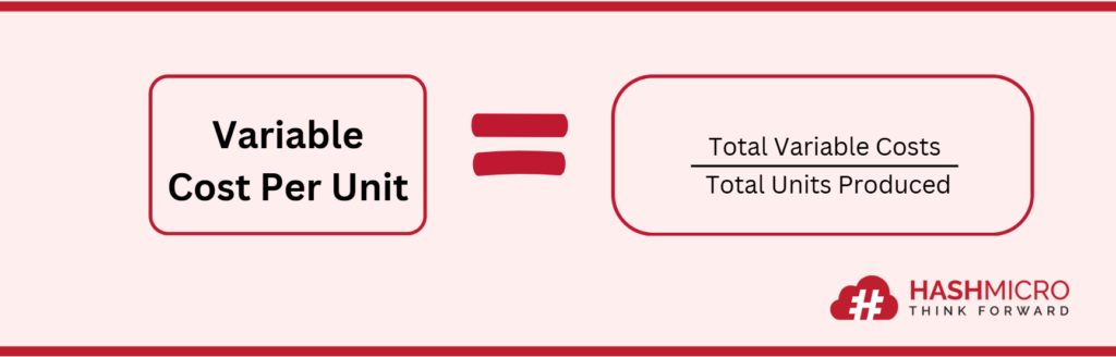Cost Per Unit: Definition, Formula and Tips to Reduce Cost - BusinessTech