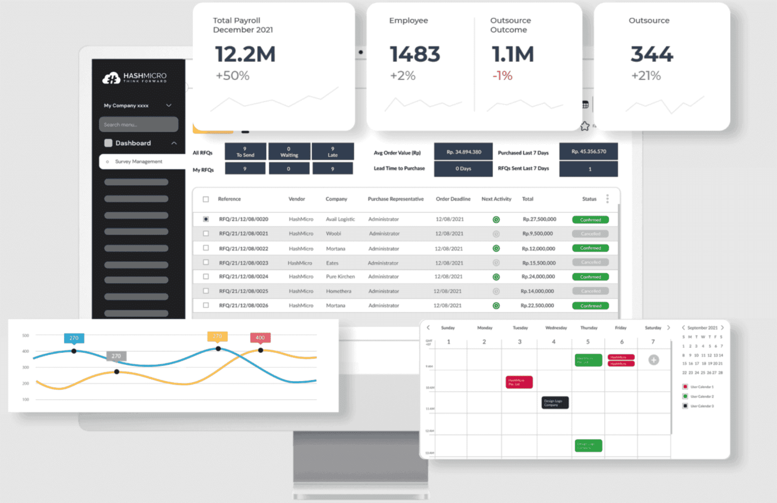 Understanding Schedule of Rates: Benefits and Practical Use - BusinessTech