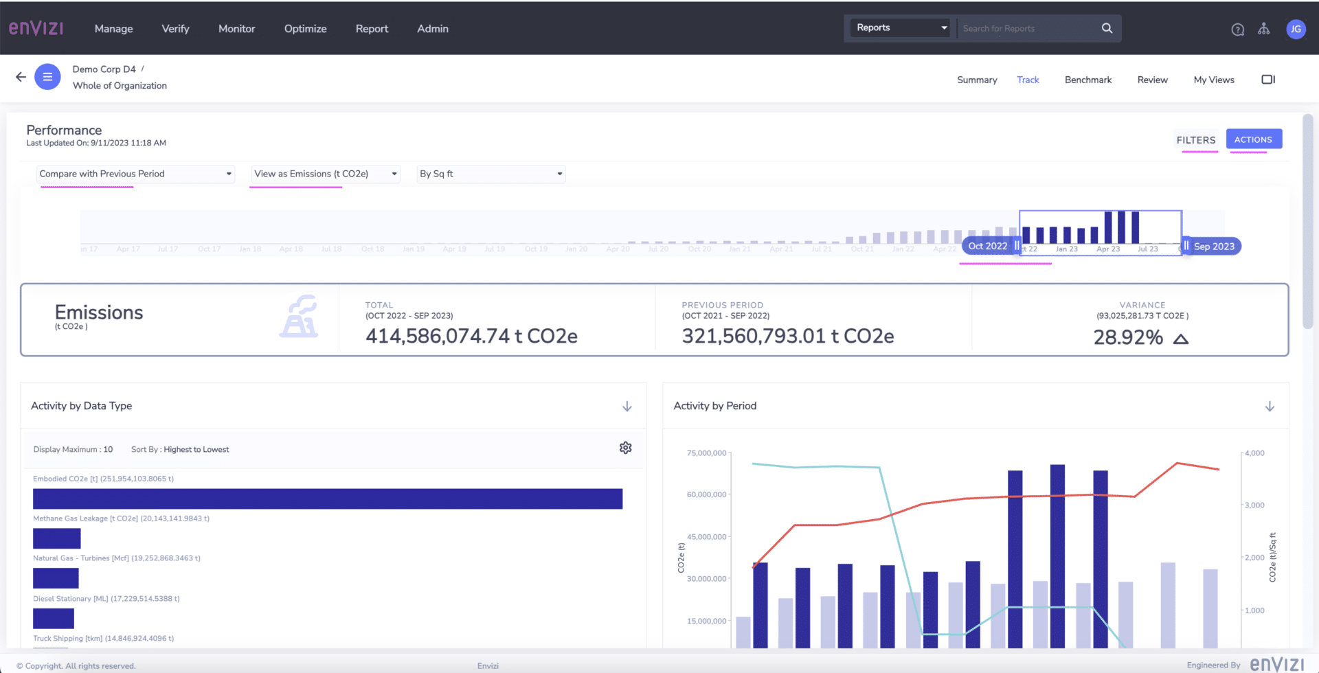 The 12 Top Carbon Accounting Software in December 2026