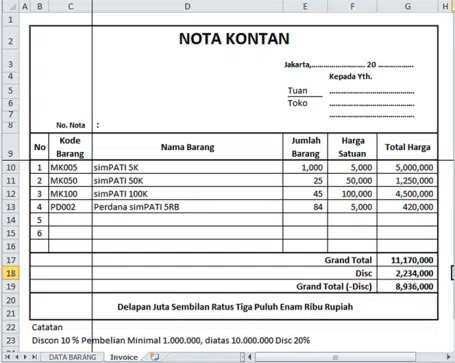 Pentingnya Nota Kontan dalam Transaksi Jual Beli