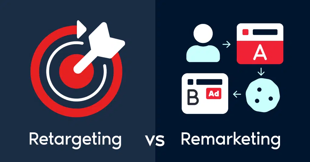 Pentingnya Menggunakan Strategi Remarketing dalam Dunia Bisnis