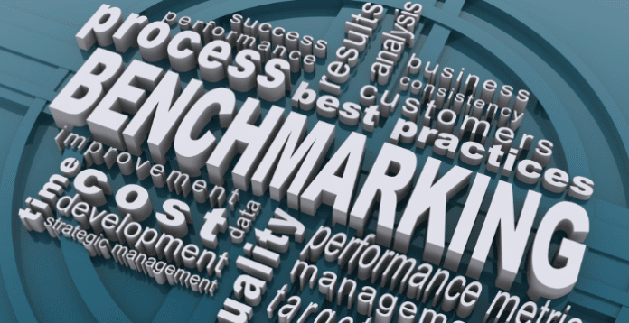 Benchmarking adalah Proses Membandingkan Perusahaan