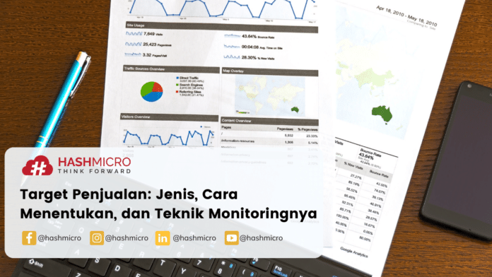 Cara Mudah Menentukan Target Penjualan dan Teknik Monitoringnya
