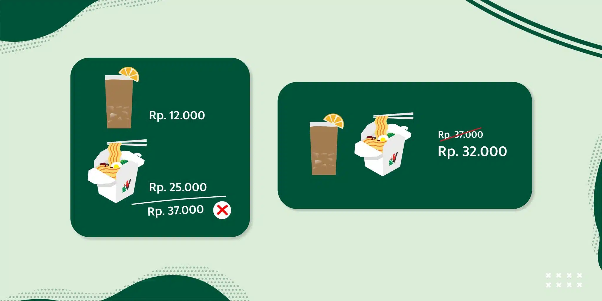 5 Cara Meningkatkan Penjualan Agar Omset Bertambah