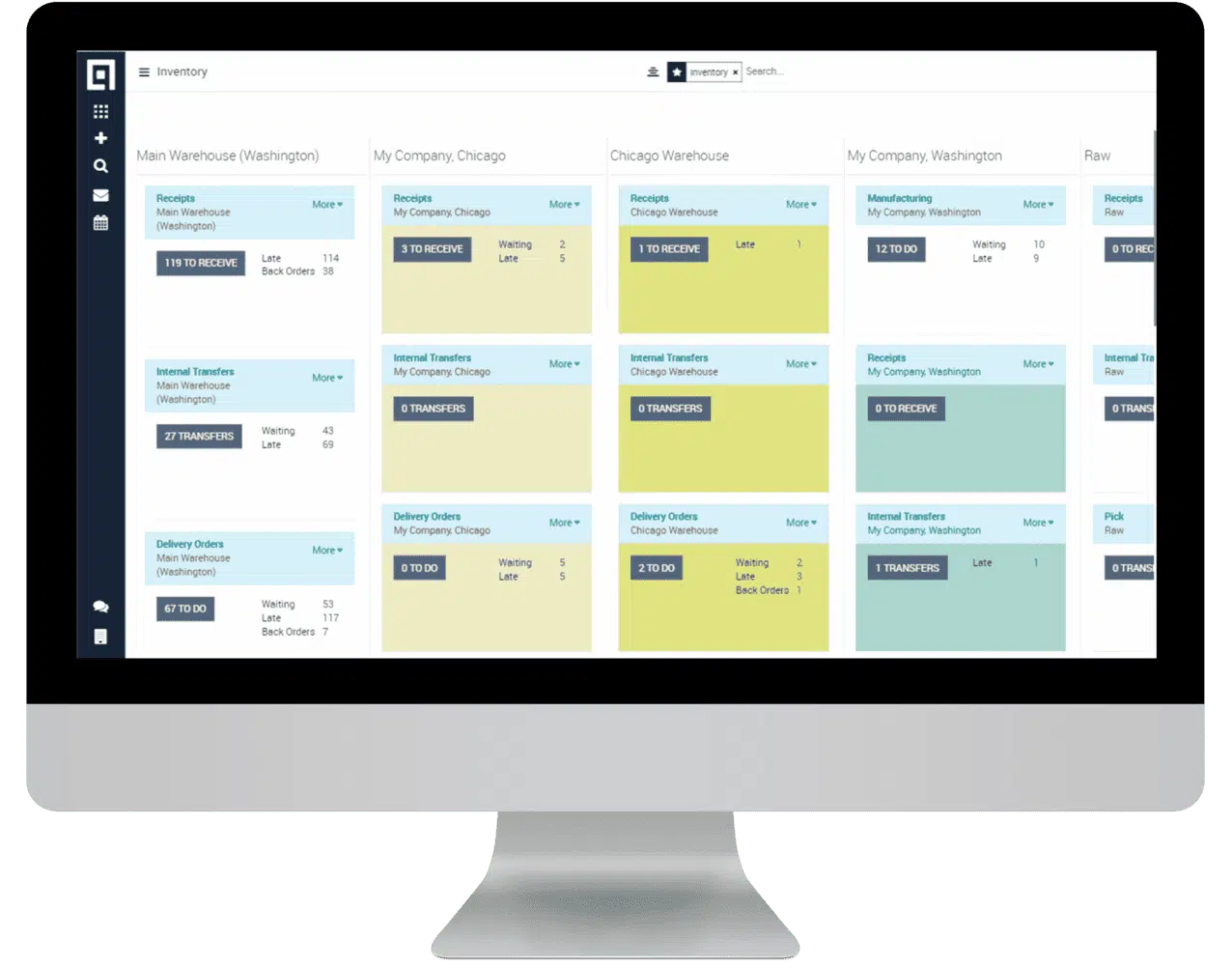 Manfaat Resi Gudang untuk Tingkatkan Manajemen Warehouse