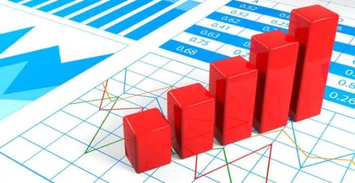 Ketahui Apa Itu Forecasting, Tujuan serta Metodenya