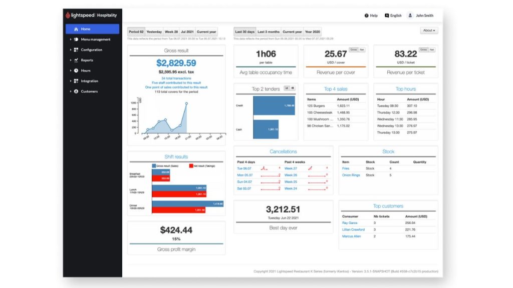 Kitchen Display System: Apa Itu, Fitur, dan Rekomendasi