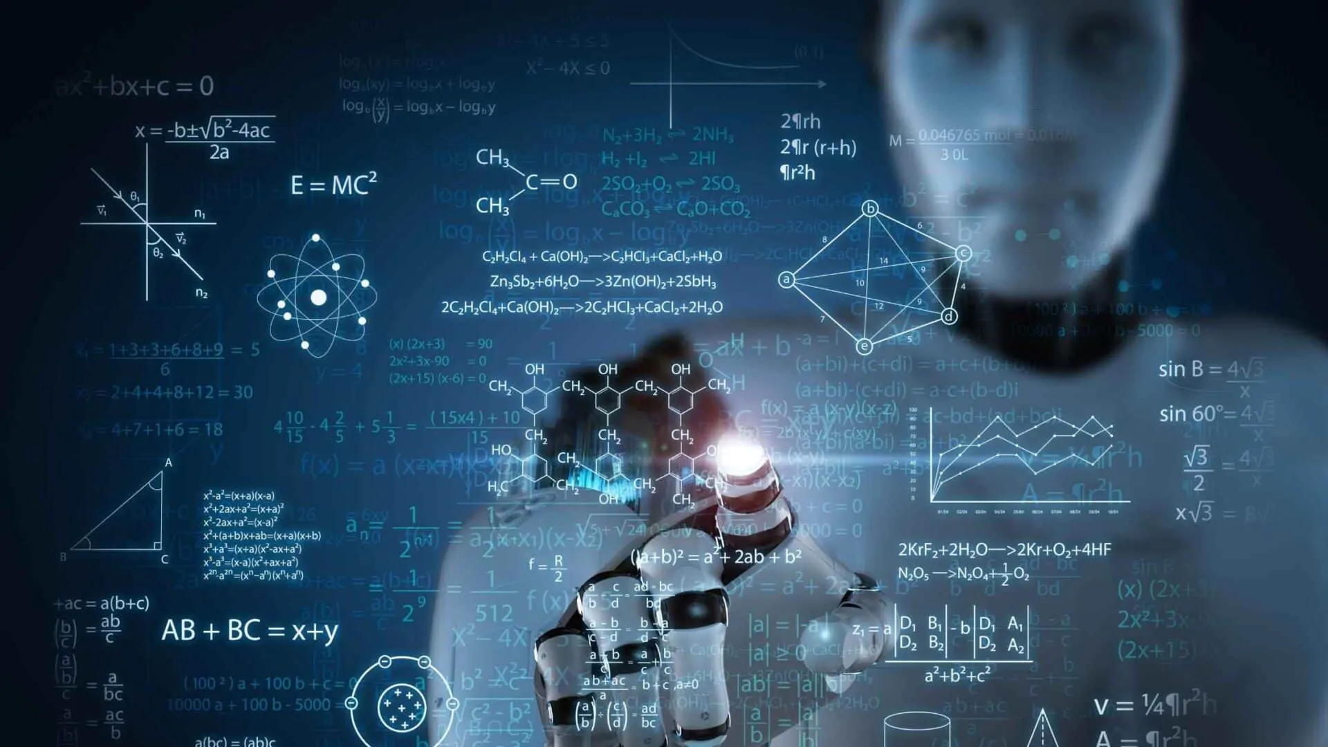 Peran Penting Kecerdasan Buatan (AI) dalam Dunia Bisnis