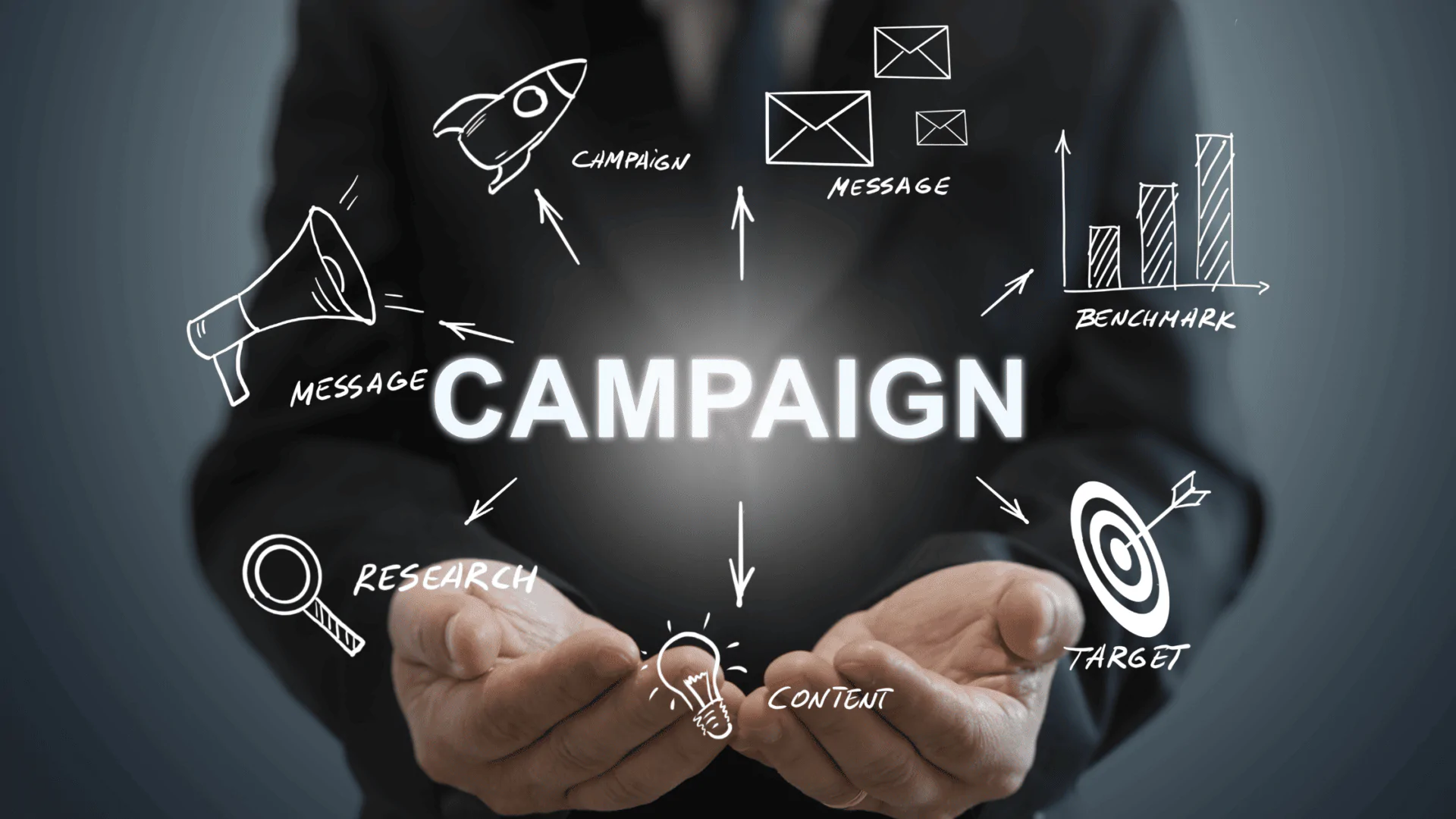 Campaign Management System, Proses, Tools, dan Manfaatnya