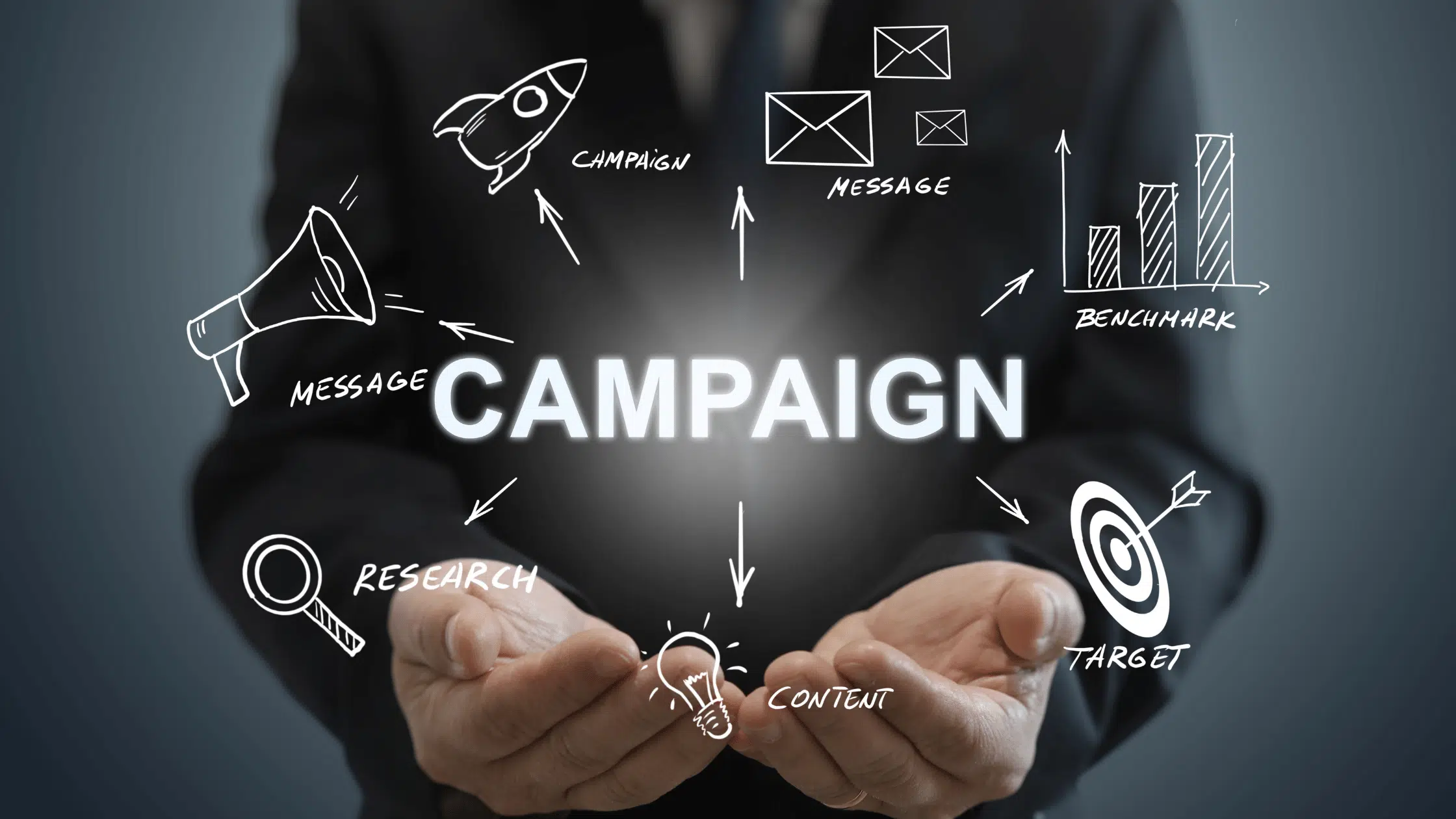 Campaign Management System, Proses, Tools, dan Manfaatnya