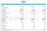 Contoh Budgeting Perusahaan Menggunakan Software Akuntansi