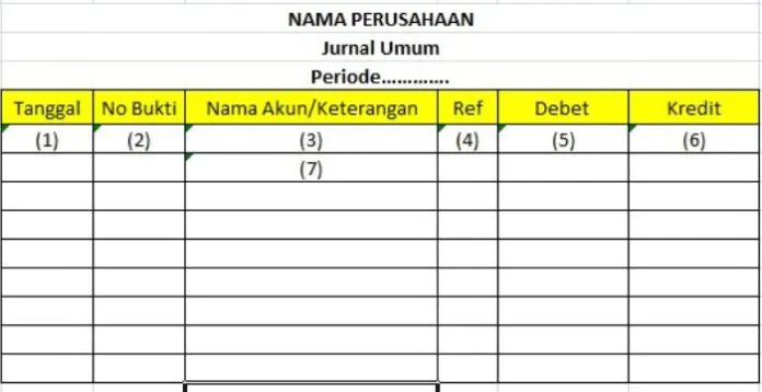 Pengertian General Journal dan Langkah-langkah Pembuatannya