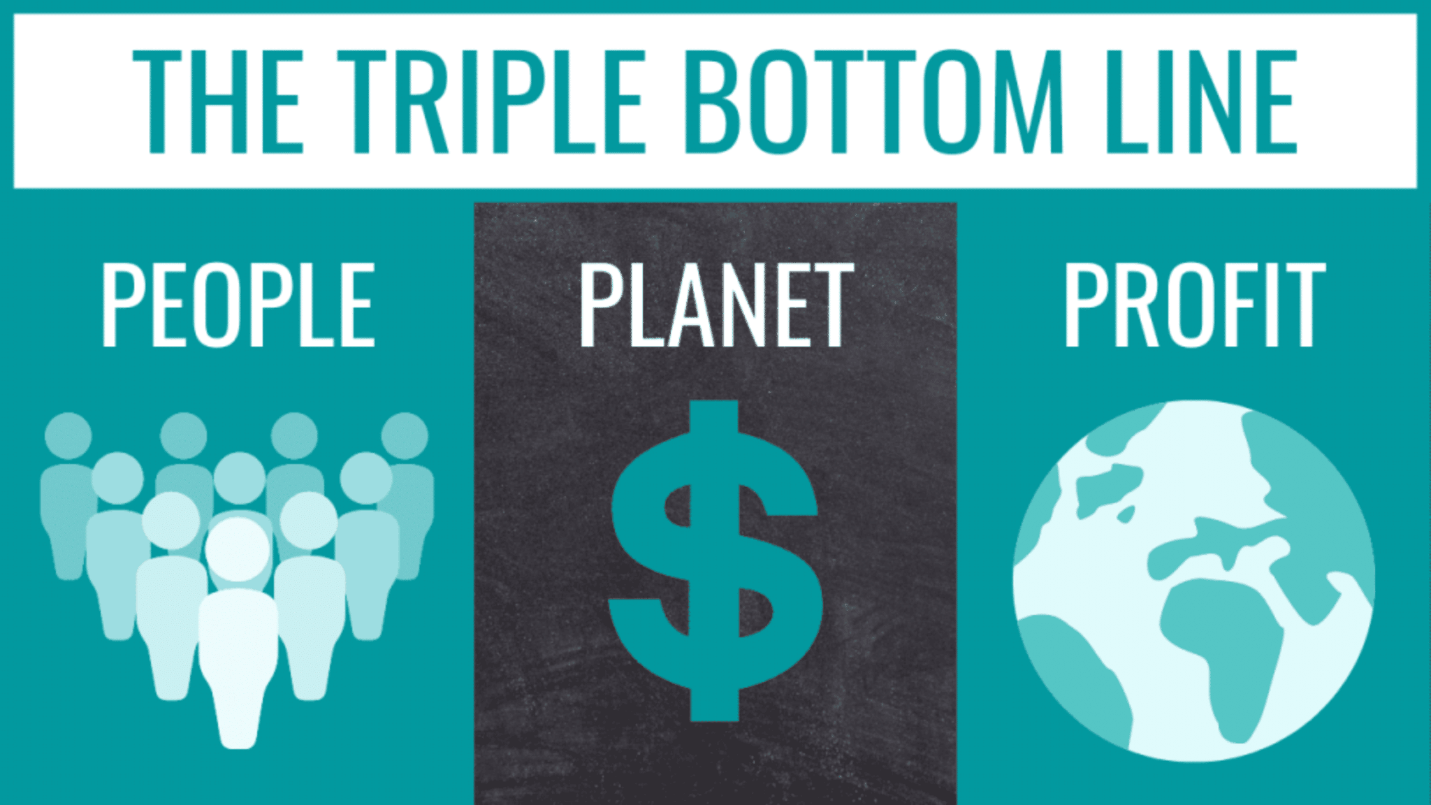 Mengenal Triple Bottom Line (TBL) dalam Bisnis Mengenal Triple Bottom Line (TBL) dalam Bisnis