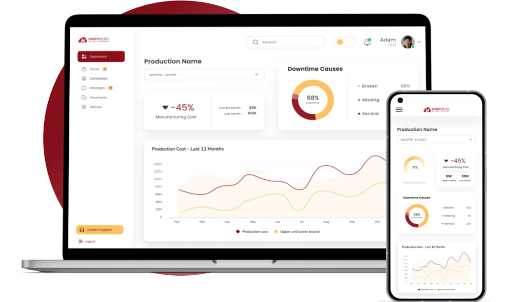 Strategi Optimalkan PPIC dalam Proses Produksi