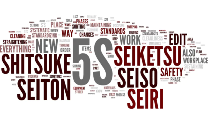 Metode 5S Lean Manufacturing dengan Software Manufaktur