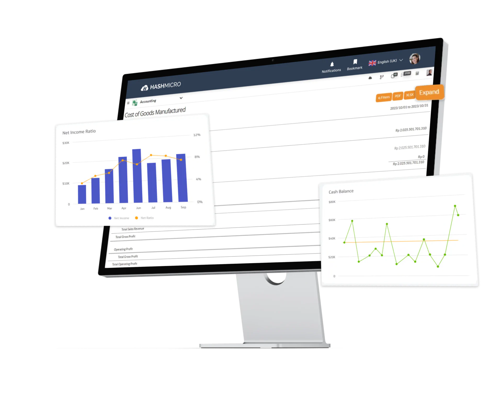 Pentingnya Cost of Goods Manufactured (COGM) bagi Bisnis Anda