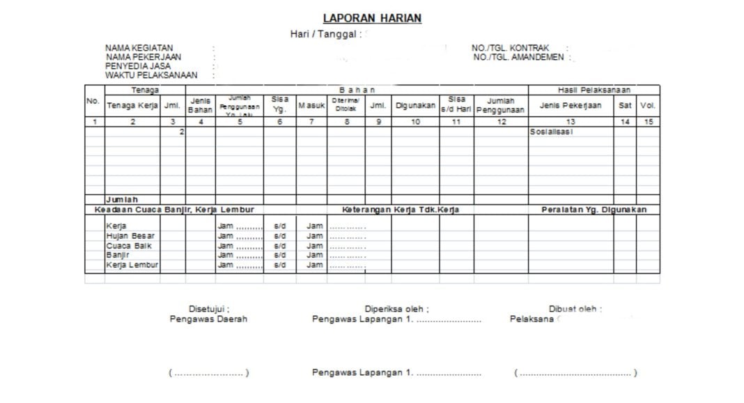 Cara Membuat Laporan Proyek Konstruksi dan Contohnya Cara Membuat Laporan Proyek Konstruksi dan Contohnya