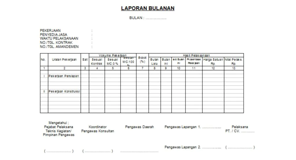 Cara Membuat Laporan Proyek Konstruksi dan Contohnya