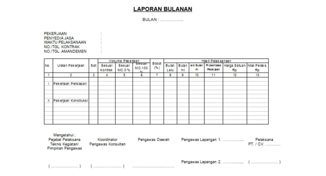 Cara Membuat Laporan Proyek Konstruksi dan Contohnya