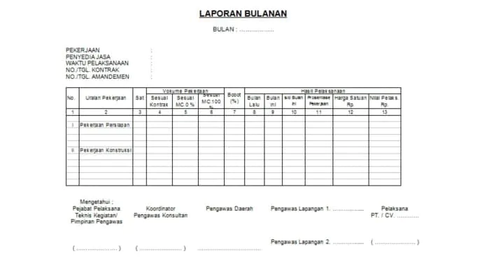 Cara Membuat Laporan Proyek Konstruksi dan Contohnya