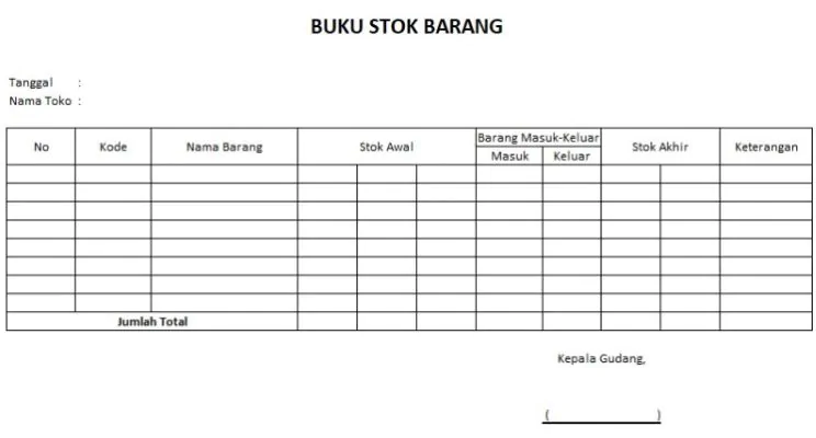Pembukuan Stok Barang yang Efisien untuk Bisnis Anda