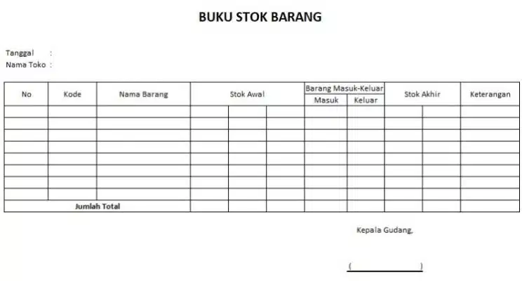 Pembukuan Stok Barang yang Efisien untuk Bisnis Anda
